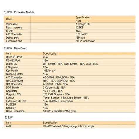 Microprocessor Avr Scientific And Technical Product Sdn Bhd