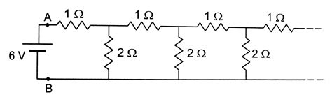 ☑ Infinite Resistor Ladder Solution