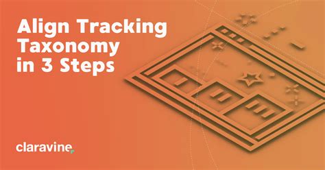 Campaign Tracking Taxonomy Checklist And Steps