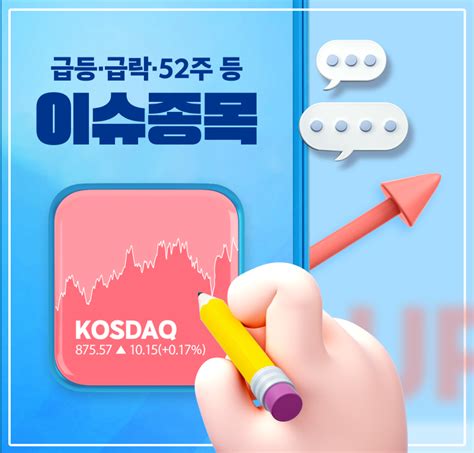 0711 와이즈버즈 플레이디 등 당일 이슈종목