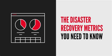 The Disaster Recovery Metrics You Need To Know