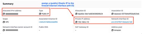 Integrating Third Party Firewall Appliances With Vmware Cloud On Aws