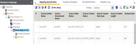 Viewing Workflow Logs