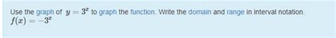 Solved Use The Graph Of Y X To Graph The Function Write Chegg Com
