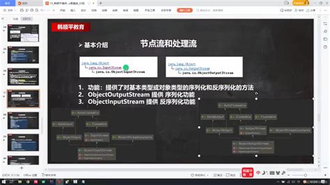 韩顺平java零基础课件 韩顺平java资料百度网盘 mob64ca140651e5的技术博客 51cto博客