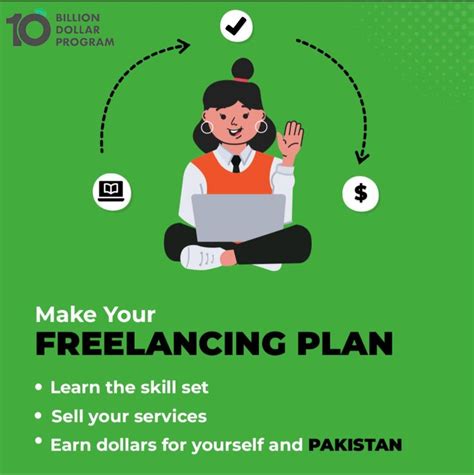 Webdevelopment Appdevelopment Reactjs Reactnative Freelancer