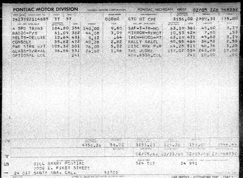 Project Car Royalty A 1969 Pontiac Gto Judge 4 Speed