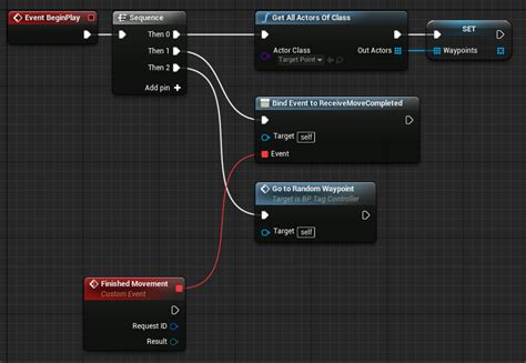 Basic Navigation In Ue4 — Vikram Codes