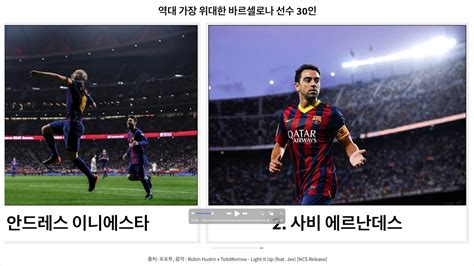 역대 가장 위대한 바르셀로나 선수 30인 Youtube