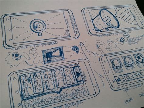 Sketches Layouts Wireframes 2006 2015 Behance