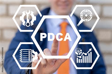 Concept Of Pdca Plan Do Check Action Business Decision Making