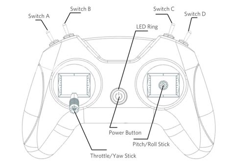 Manual For Starter Kit 2 BETAFPV Support Center