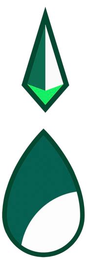 Malachite Steven Universe The Expanded Universe Wiki Fandom