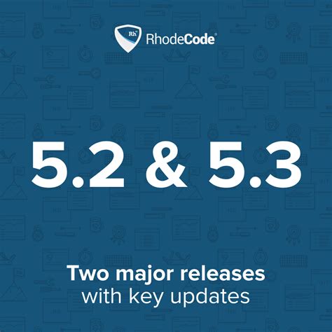 Rhodecode › Blog Enterprise Code Management And Security