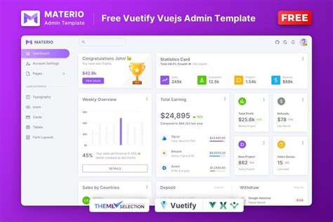 Open Source Vuejs Admin Template Materio Templates Unique Layout Admin