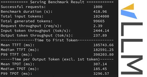 learn how to benchmark vllm to optimize for speed substratus blog