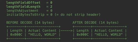Netty Bytetomessagedecoder