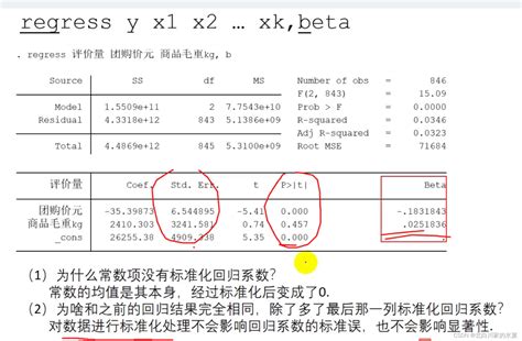 数学建模（8）多元线性回归模型 数学建模多元线性回归模型 Csdn博客