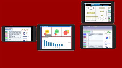 txsolve on linkedin c code as flowchart txsolve