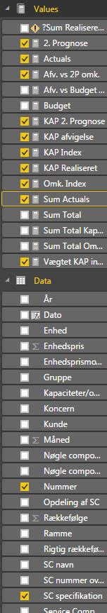 Solved Calculate Weighted Index Microsoft Fabric Community