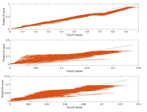 File Male Png Psych 221 Image Systems Engineering