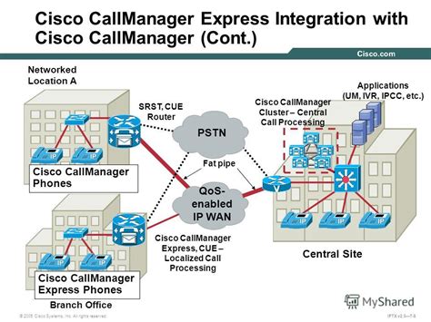 Cisco Cucm Upgrade Path Travelskurt