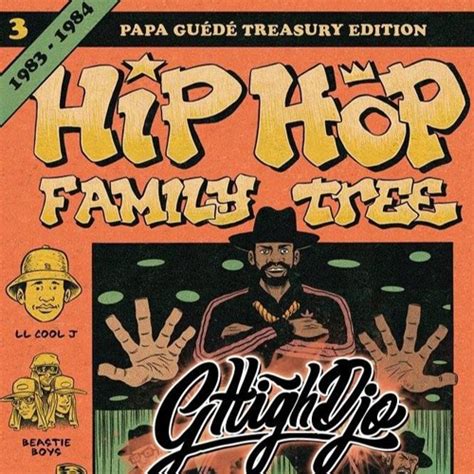 Stream Mix Hip Hop Old School Breakbeat Funk 1983 1984 Hip Hop