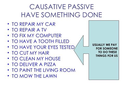 Causative Passive