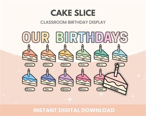 Cake Birthday Bulletin Board Kit Cake Birthday Display Bulletin