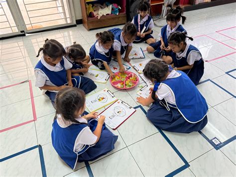 กิจกรรมศิลปะสร้างสรรค์ โรงเรียนสันทรายหลวง แผนกปฐมวัย Facebook