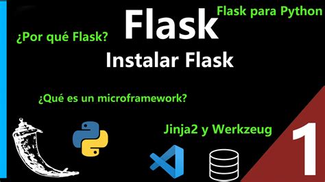 Tutorial Para Preparar El Entorno Y Empezar A Desarrollar Aplicaciones En Flask Desarrollolibre