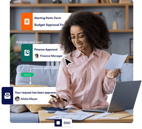 Financial Workflow Software Jotform Workflows