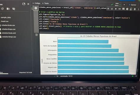 Python Data Analytics Datascience Analisededados Vanderson