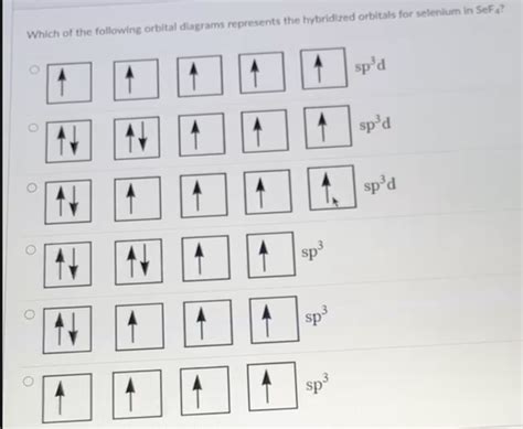 Solved Which Of The Following Orbital Diagrams Represents Solved Which Of The Following Orbital Diagrams Represents
