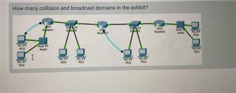 Solved How Many Collision And Broadcast Domains In The Chegg