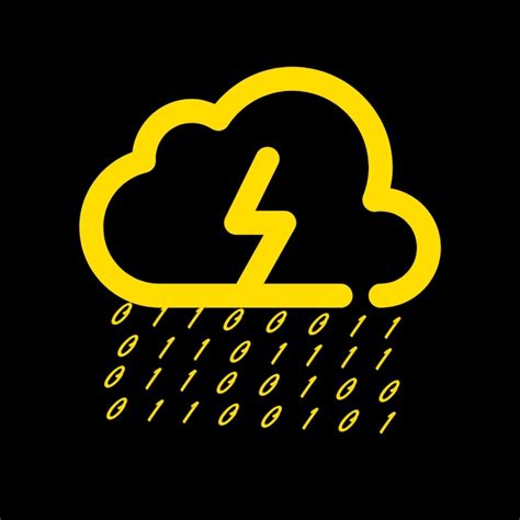 Code Storming Youtube