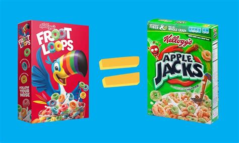 Fruit Loops Font