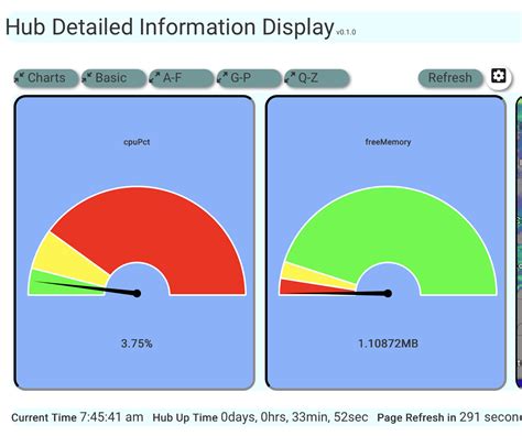 Beta Hub Detailed Information Display Custom Apps Hubitat