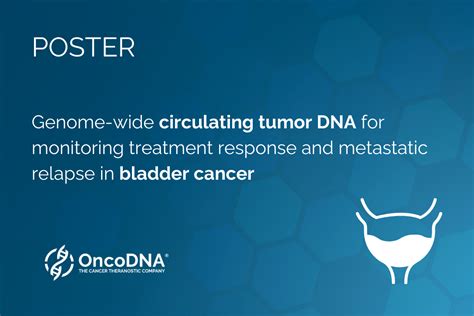 Advancing Mibc Treatment Wgs For Mrd Detection