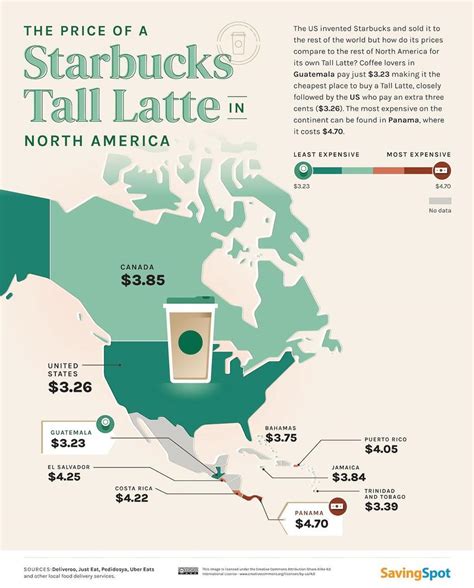 ¿cuánto Cuesta Un Café De Starbucks En Cada País Este Mapa Te Lo