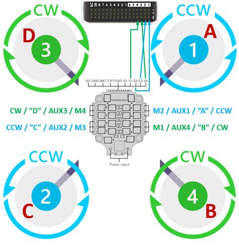Demystifying Multirotor Motor Numbering Page 2 Arducopter
