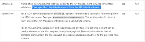 How Can I Use A Schema In Api Management Developer Portal Microsoft Qanda