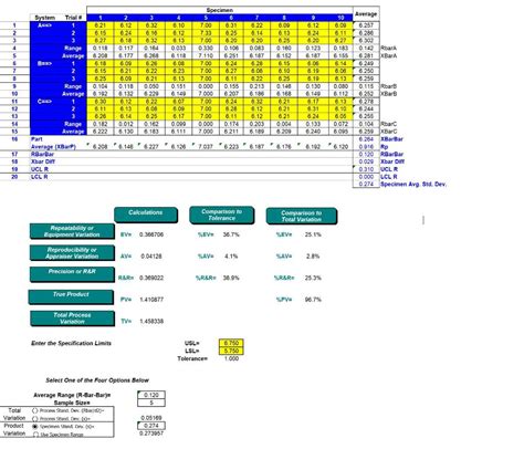 Solved • Explain How Does The Gauge Repeatability And