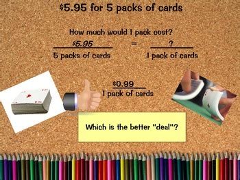 Solving Problems With Unit Rates By Blended Learning And Teaching