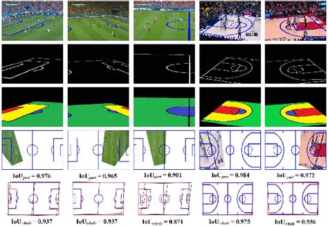 Figure 1 From Ssfe M A Self Supervised Feature Extraction Model For