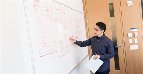 Build A Python Microservice With Couchbase Part 1 The Couchbase Blog