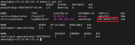 Open Source Project Devsecops For Openai Chatbot Ui Deployment