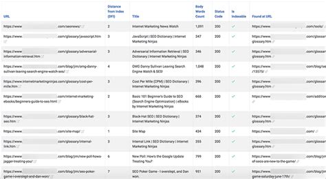 Jetoctopus The Fastest Web Based Seo Crawler Top Seo Expert
