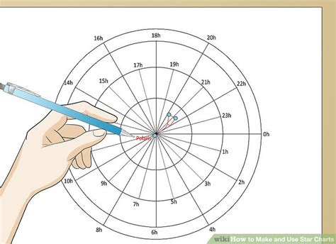 How To Make And Use Star Charts Steps With Pictures
