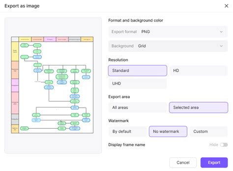 Workflow Diagrams For Client Onboarding Simplify Processes